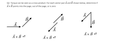 Solved 2 Torque Can Be Seen As A Cross Product For Each