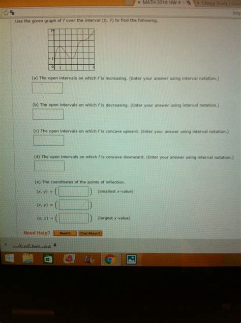 Solved Use The Given Graph Of F Over The Interval To Chegg