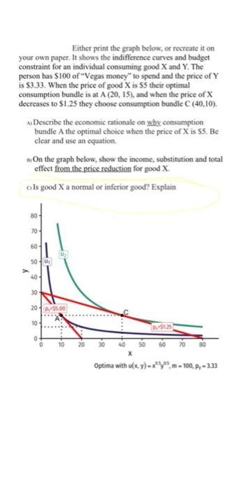 Solved Either Print The Graph Below Or Recreate It On Your Chegg Com