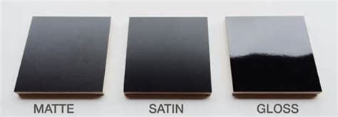 Matting Effect And Matting Agents For Coatings Sevo