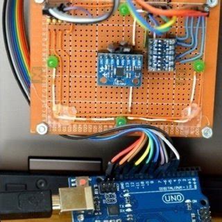 Interfacing A Gyroscope With An Arduino Uno System Download Scientific Diagram