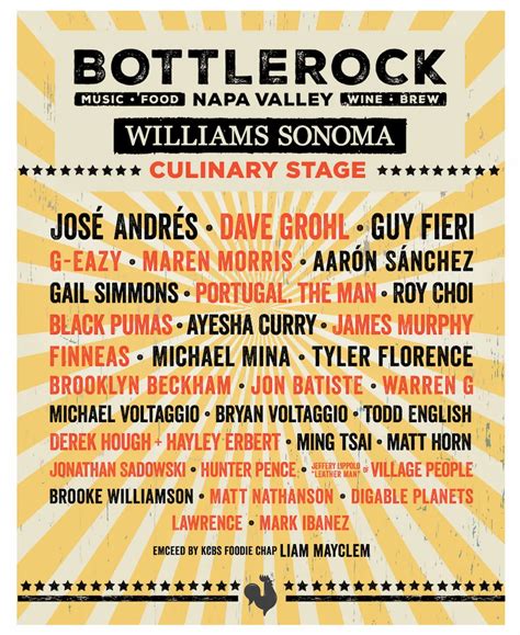 Lineup Bottlerock Napa Valley