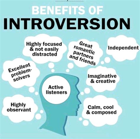 prabhat singh on linkedin introverts people