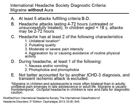 Pem Playbook Pediatric Headache Some Relief For All Emdocs