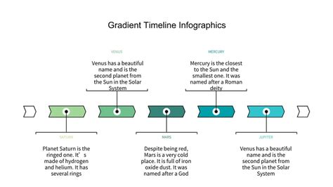 Diagram Of The Process Of Creating Project Google Slide Theme And Powerpoint Template Slidedocs