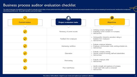 Business Process Audit Powerpoint Ppt Template Bundles PPT Presentation