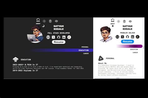 Satyam Kodale On Linkedin Portfolio