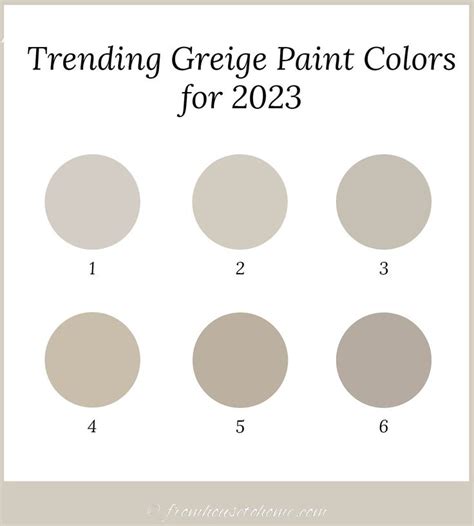 The Most Popular 2023 Paint Color Trends In 2023 Trending Paint