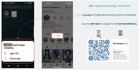 androidのanr（アプリケーションが応答しない）とは：原因、結果、解決方法
