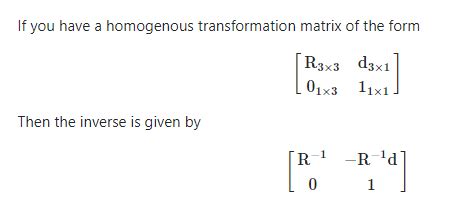 Eigen Why My Matrix Inverse Implementation Is Less Accurate C Stack Overflow