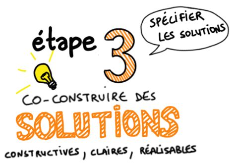 D E S C Enaction Coaching