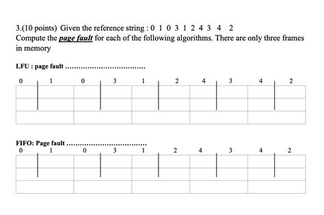 Solved 310 Points Given The Reference String 0 1 0 3 1