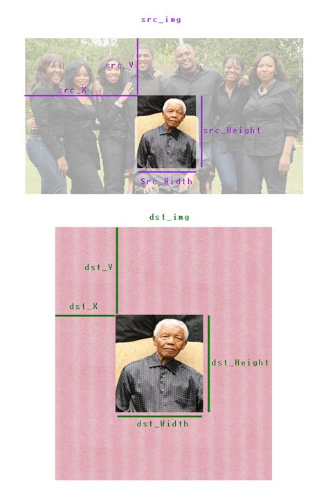 Php Tutorial Image Cropping And Resizing