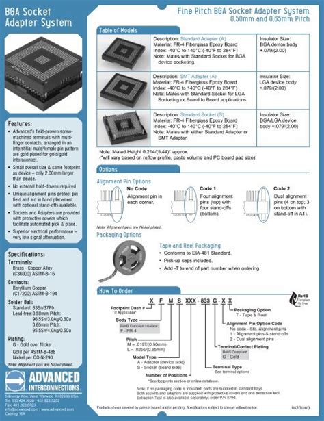 Fine Pitch Micro Bga Socket Adapter System Data Sheet