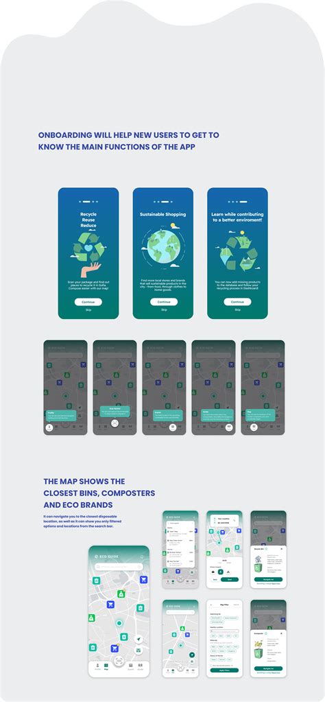 EcoGuide UX Case Study UI Design For Mobile And Web On Behance