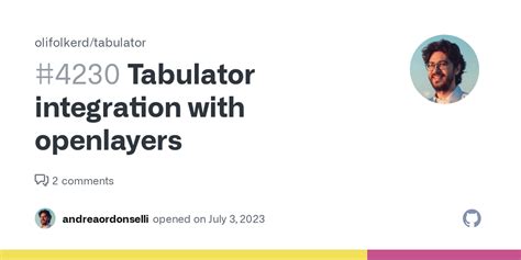 Tabulator Integration With Openlayers · Issue 4230 · Olifolkerdtabulator · Github