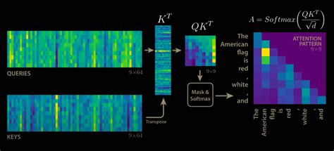 Quantization With Ai Edge Torch Ai Edge Torch Ai Edge Torch Pip By