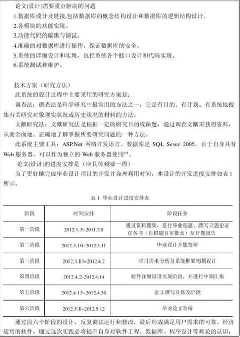 毕业设计管理系统开题报告（八篇） 范文118