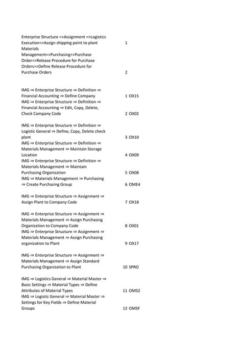 Sap Doc Pdf