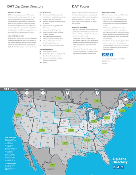 Dat Power Zip Zone Directory Market Analysis And Carrier Loading Tips