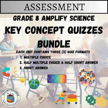Grade 8 Amplify Science Unit Key Concepts Quizzes Bundle Tpt