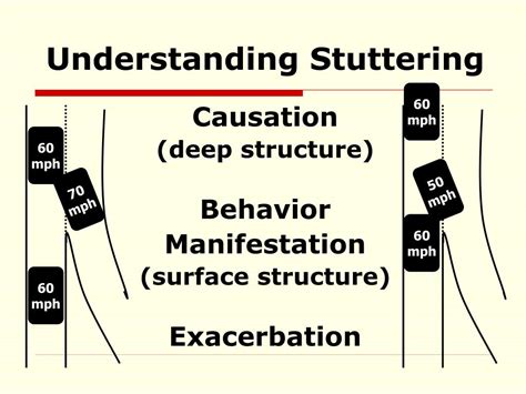 PPT The ABCs Of Stuttering PowerPoint Presentation Free Download ID