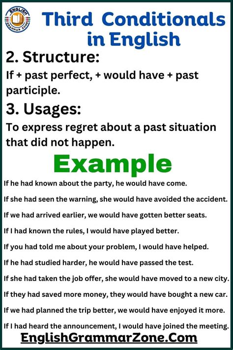 3rd Conditional Second And Third Conditionals English Esl Worksheets
