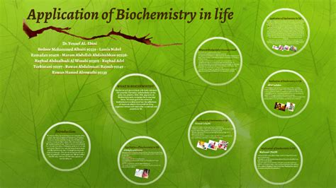 Biochemistry Examples In Everyday Life Biochemistry Ppt Download