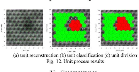 Figure 12 From A Combined Detection For Debonding In Honeycomb Sandwich Structure Based On Air