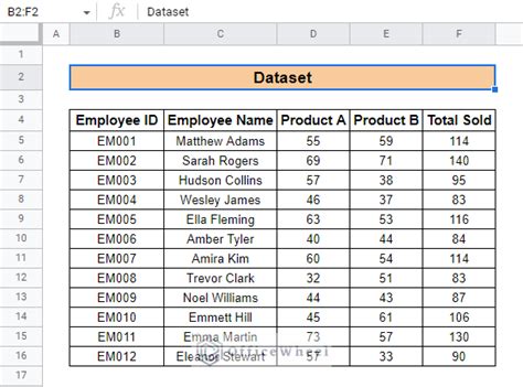 How To Add Alternating Colors Every 2 Rows In Google Sheets