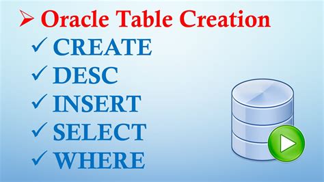 03 Oracle Create Desc Insert Select Command Codecelebration Youtube