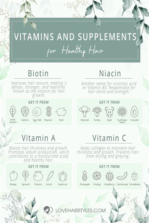 Best Hair Vitamins Artofit