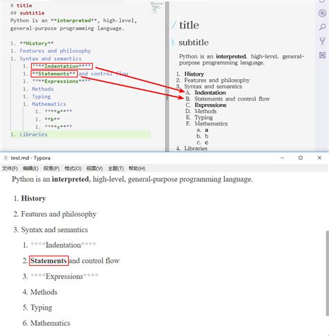 Can T Bold A Word In Multi Level Structure Issue Shd Wyy Vscode Markdown Preview