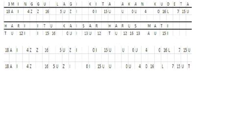 How To Randomize Algorithm Numbers