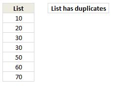 Check If A List Has Duplicate Numbers Quick Tip Chandoo Org Learn Microsoft Excel Online