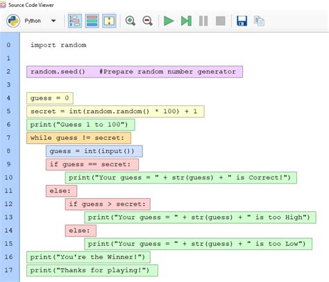Number Guessing Game Project With C Programming And Flowgorithm