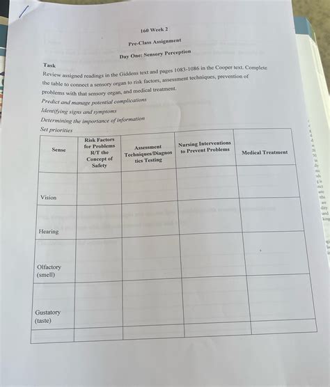[solved] 160 Week 2 Pre Class Assignment Day One Sensory Perception Task Course Hero