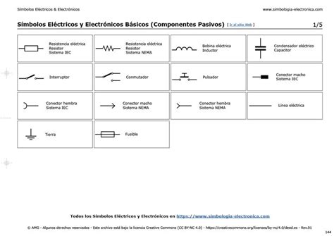 The Symbols For Electrical Devices Are Shown In This Diagram Which