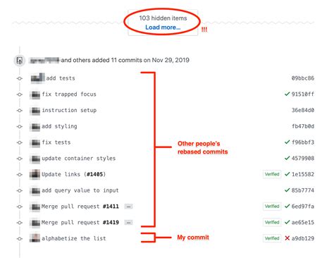 Rebase To Master Git Capdop