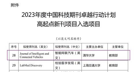 Jicv入选2023年度中国科技期刊卓越行动计划高起点新刊项目 清华大学车辆与运载学院