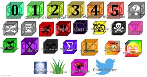 Every Backrooms Survival Difficulty Imgflip