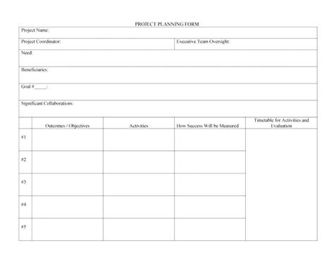 Community Project Plan Template