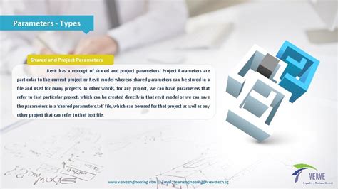 Parameters In Revit Family Creation This PPT Explains