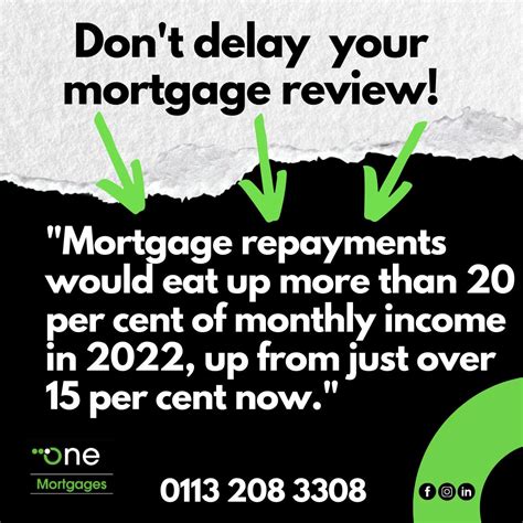 Daniel Condren On Linkedin Could You Save Money With A Remortgage In 2022 Borrowers Paying The…