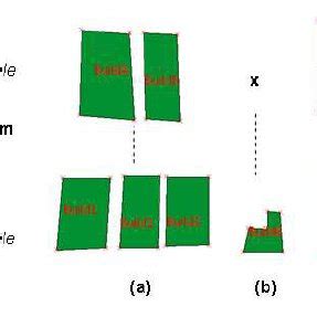 PDF Spatial OLAP And Map Generalization Model And Algebra