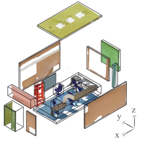 Stanford Computational Vision And Geometry Lab
