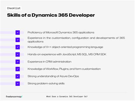 What Does A Dynamics 365 Developer Do Job Profile And Insights