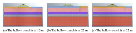 Two Dimensional Vibration Isolation Finite Element Model Download