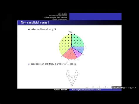 free course non simplicial quantum toric varieties from university of
