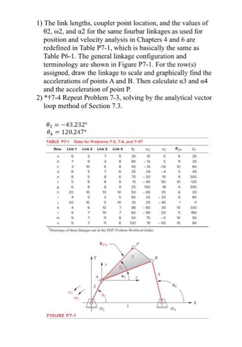 Solved 1) A general fourbar linkage configuration and its | Chegg.com